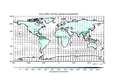 Plotting Wind Vectors Overlaid On Precipitation Data — Documentation