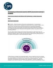 CIPD Level HR DVP Docx Developing Professional Practice DVP Assessment Activity Template