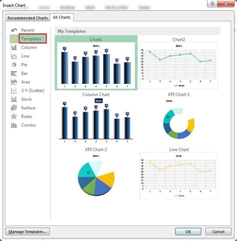 Excel Graphs Templates