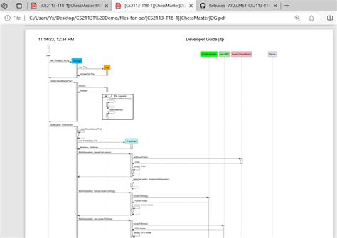 DG Storage Diagram Sequence Diagram Is Extremely Small And Poor Resolution Issue Nus