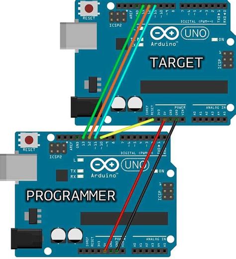 Bootloader Fails To Load Uploading Arduino Forum