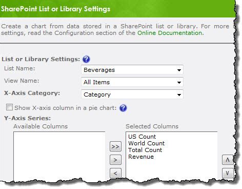 How To Display Multiple Data Series In A Single Chart Bamboo Solutions