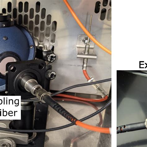Setup To Measure The Temperature Dependence Of The Light Intensity