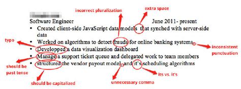 How To Create The Best UX Designer Resume