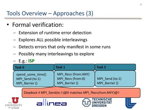 Ppt Dealing With Mpi Bugs At Scale Best Practices Automatic