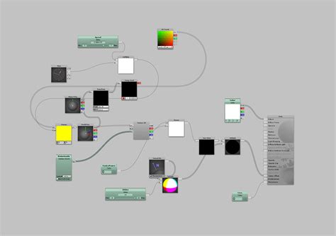 Problems With The Vertex Offset Solved Real Time VFX