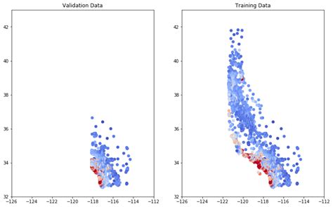 Collecting Data To Extract Insights Using Python By Abhishek