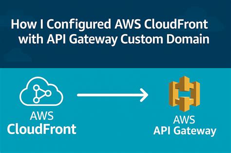Real Time Magic Building Websocket Apis With Aws Api Gateway And Cdk