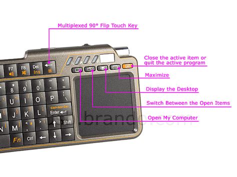 Usb 2 4ghz Micro Multi Function Keyboard With Touchpad