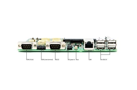 PCCB - pi3g.com