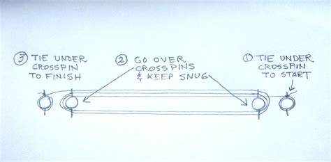 make a continuous loop bowstring part 3 sensible survival
