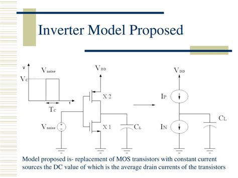 Ppt Single Event Upsets In Digital Vlsi Circuits Powerpoint Presentation Id839188