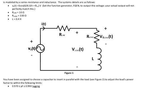 Solved I Have Solved For A Capacitor Value My Issue Is Chegg Com