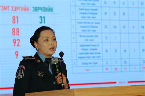 Сэлэнгэ түмэн 🇲🇳🇲🇳🇲🇳 ӨНӨӨДӨР Сэлэнгэ аймгийн төвд “Өсвөр насныхан холбогдсон болон хохирсон