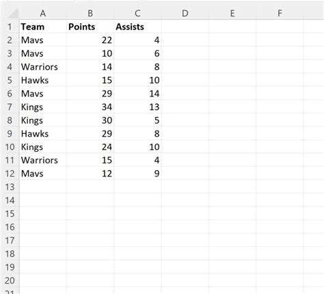 Vba How To Write Sumif And Sumifs Functions