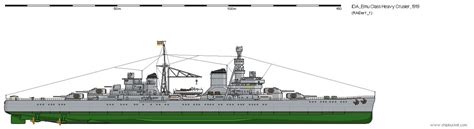 Emu Class Heavy Crusier 1919late By Therealraider1 On Deviantart