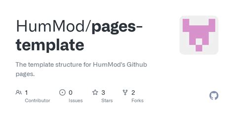 GitHub HumMod Pages Template The Template Structure For HumMod S Github Pages