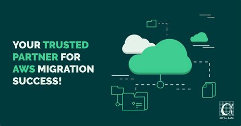 Alpha Data On Linkedin Microsoft Alphadata Aws Cloud Uae