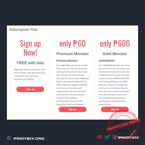 Subscription Plan • Pinoybix Engineering