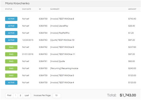WP Invoice Usability Dynamics Inc