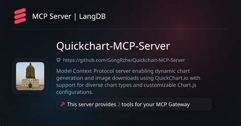 Quickchart Mcp Server Langdb
