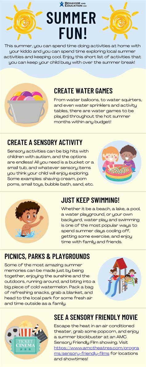 Abatherapy Appliedbehavioranalysistherapy Baetherapy