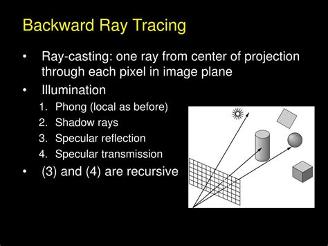Ppt Ray Tracing Powerpoint Presentation Free Download Id1151978