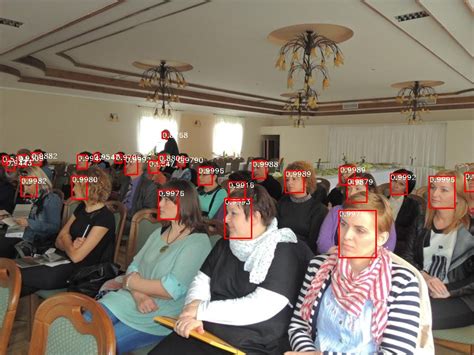 GitHub SeonjiPark SNU FaceDetection