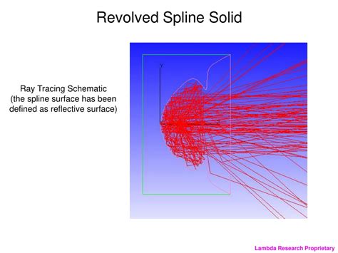 Ppt Creating Complex Geometries Using Tracepro Scheme Commands Powerpoint Presentation Id