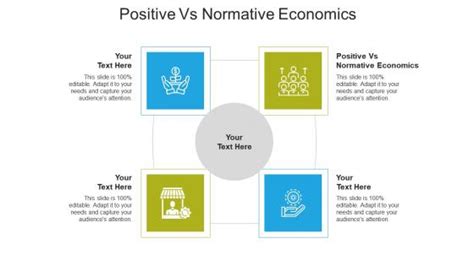 Positive Vs Normative Economics Powerpoint Presentation And Slides Ppt Powerpoint Slideteam