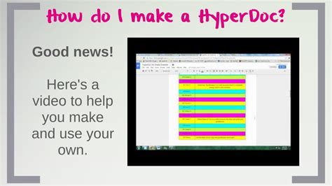 Using A Hyper Document Hyperdoc In Your Classroom Classroom Hyper Good News