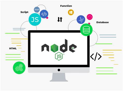 Що таке node js простими словами застосування node js у програмуванні