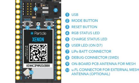 Newark Begins Shipping Particle IoT Mesh Development Kits Based On Nordic NRF Embedded