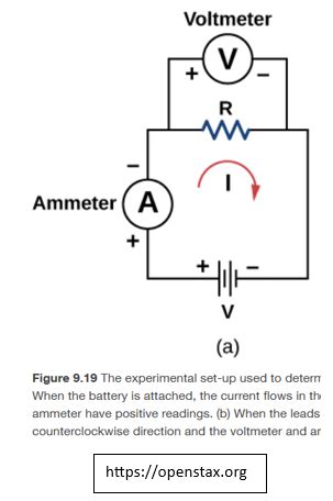 Module Electric Current And DC Circuit