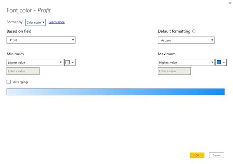 power bi blog conditionally formatting negative numbers sumproduct