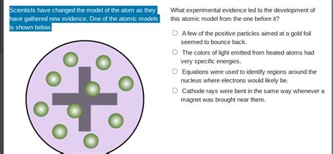 SOLVED Scientists Have Changed The Model Of The Atom As They Have Gathered New Evidence One Of