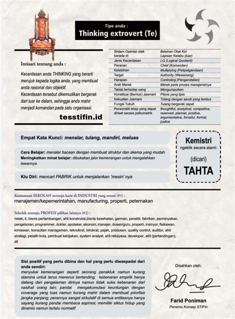 Sertifikat Tes Stifin Thinking Extrovert ~ Te Stifin Official Sertifikat Tes Stifin Thinking Extrovert ~ Te Stifin Official