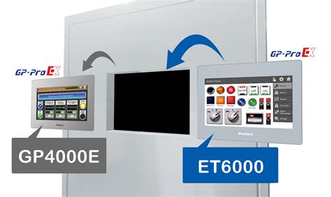 Et6000 特點 Pro Face By Schneider Electric