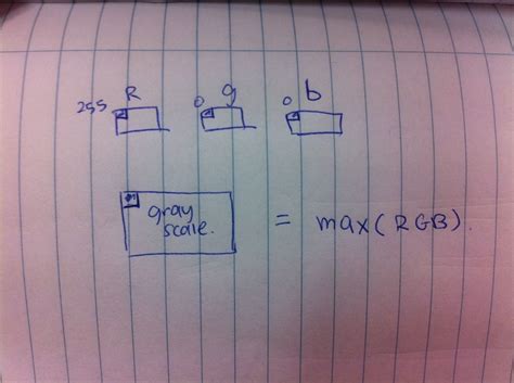 Grayscale Image Max RGB MATLAB Answers MATLAB Central