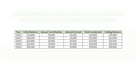 Investment Income Simulation Calculator Calculate And Predict Potential Returns With