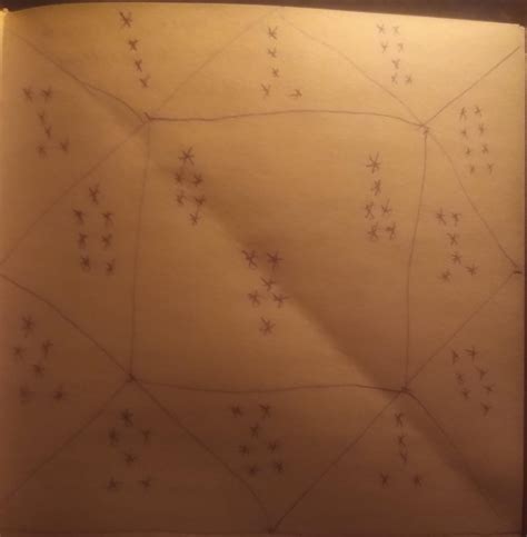 14 best r geomancy images on pholder will i have a cough tomorrow