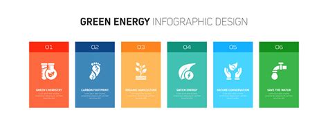 녹색 에너지 생태및 환경 벡터 개념 및 선형 스타일의 인포그래픽 설계 요소 개발에 대한 스톡 벡터 아트 및 기타 이미지 개발 기업의 사회적책임 기후 변화 Istock