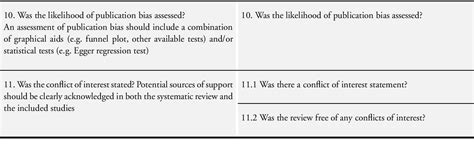 Figure 1 From Interventions For Improving Upper Limb Function After