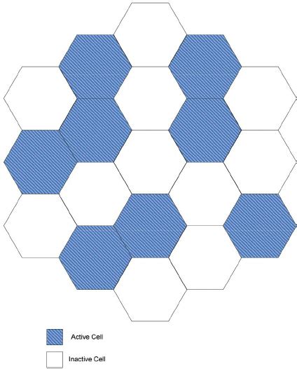 Possible Irregular Reuse Pattern At A Given Scheduling Period Due To