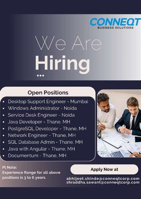 Shraddha Sawant On Linkedin Share Resume Business Dse
