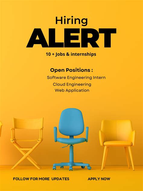 Avinash Singh On Linkedin 👉 Hiring Alert Batch 2020 2021 2022 2023 2024 2025 💬𝐜𝐨𝐦𝐦𝐞𝐧𝐭… 115