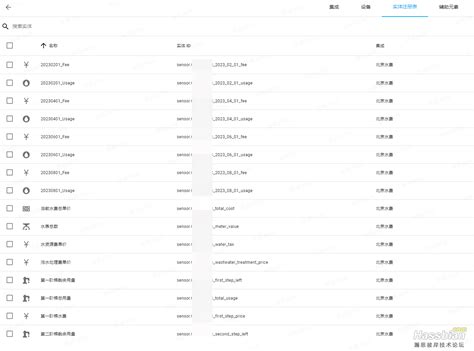 北京水费信息home Assistant集成 『homeassistant』综合讨论区 『瀚思彼岸』 智能家居技术论坛 Powered By Discuz