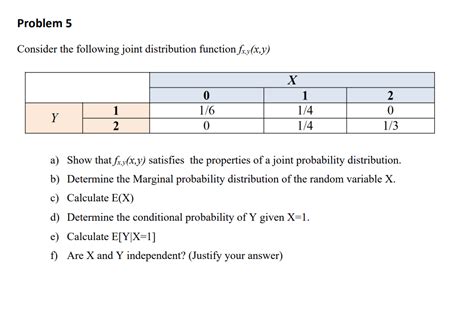 Solved Consider The Following Joint Distribution Function