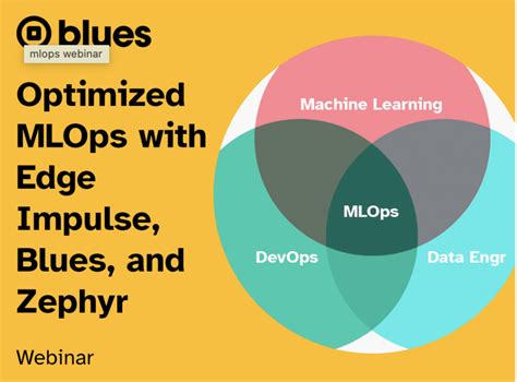 Optimized Mlops With Edge Impulse Blues And Zephyr Webinar Zephyr