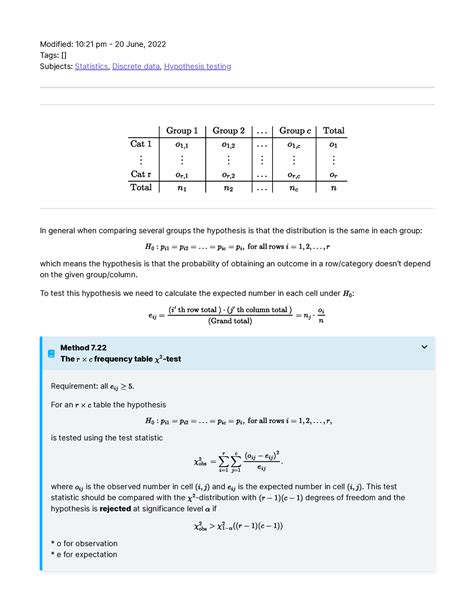 Discrete Hypothesis Testing Modified 1021 Pm 20 June 2022 Tags Subjects Statistics